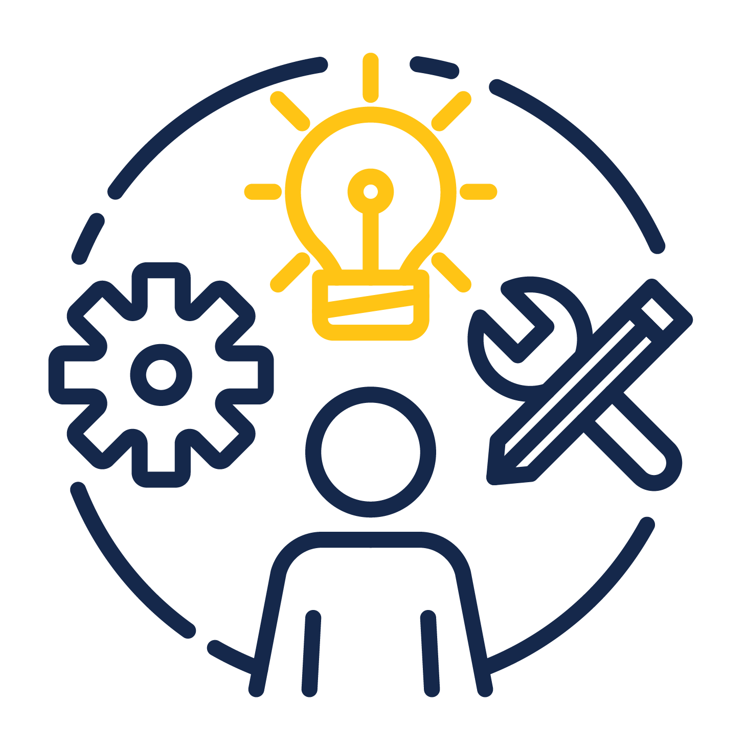 LSE Proficiency - NCSO/NHSA Renewal